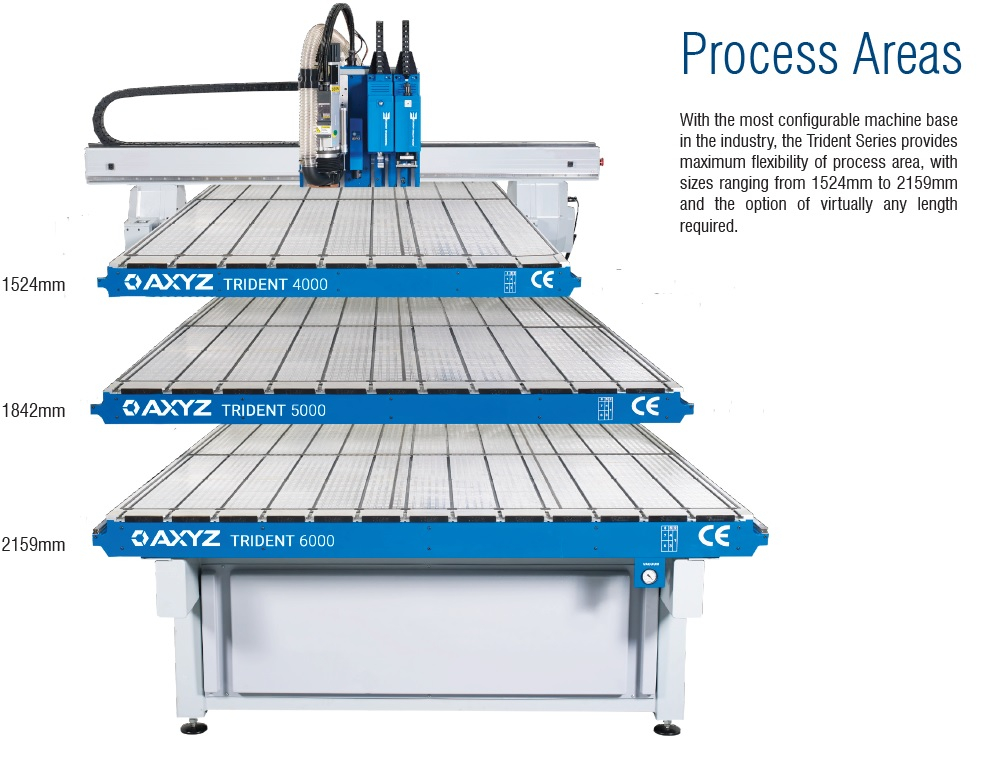 AXYZ Trident | COMIMPEX PRINT